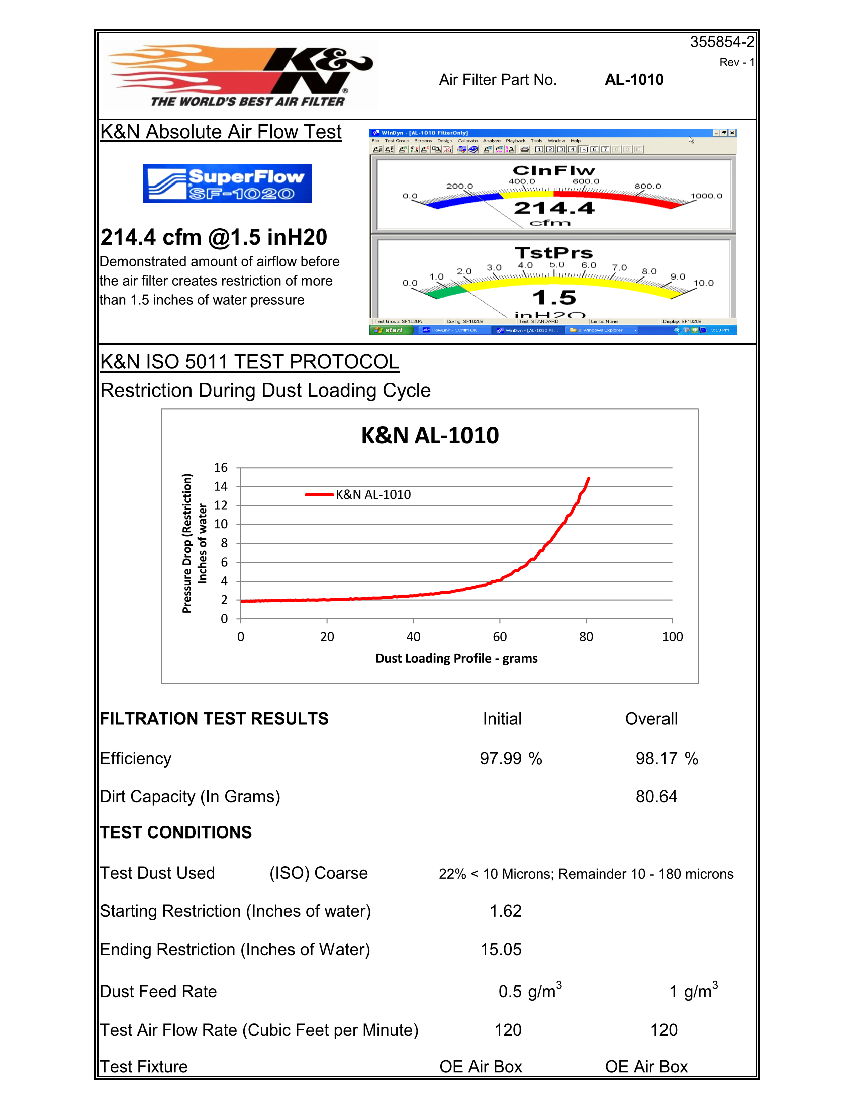 AL-1010 Luftfilter til aprilia MC - K&N Luftfiltre | Landberg.dk
